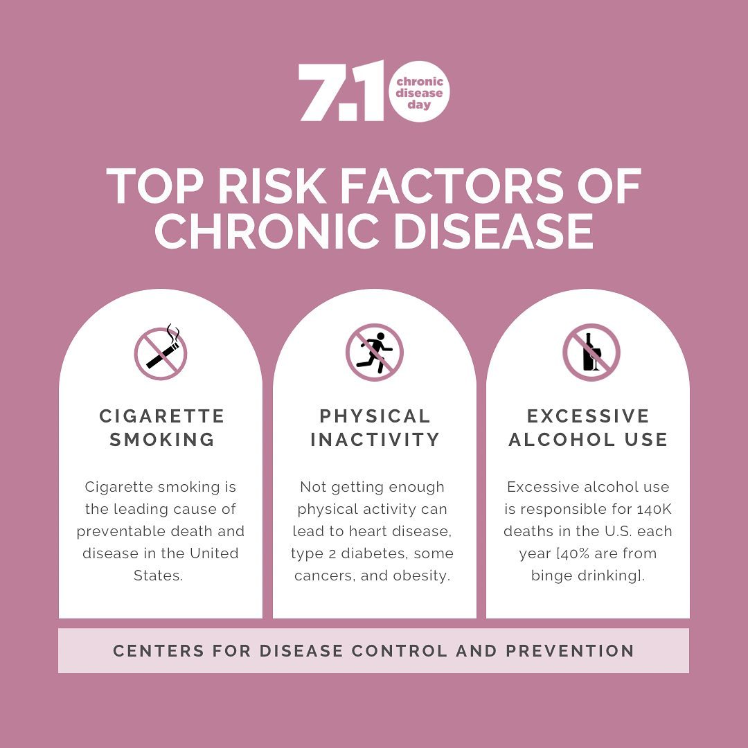 Rep. Paul Jacobs Offers Tips on National Chronic Disease Day - Paul Jacobs